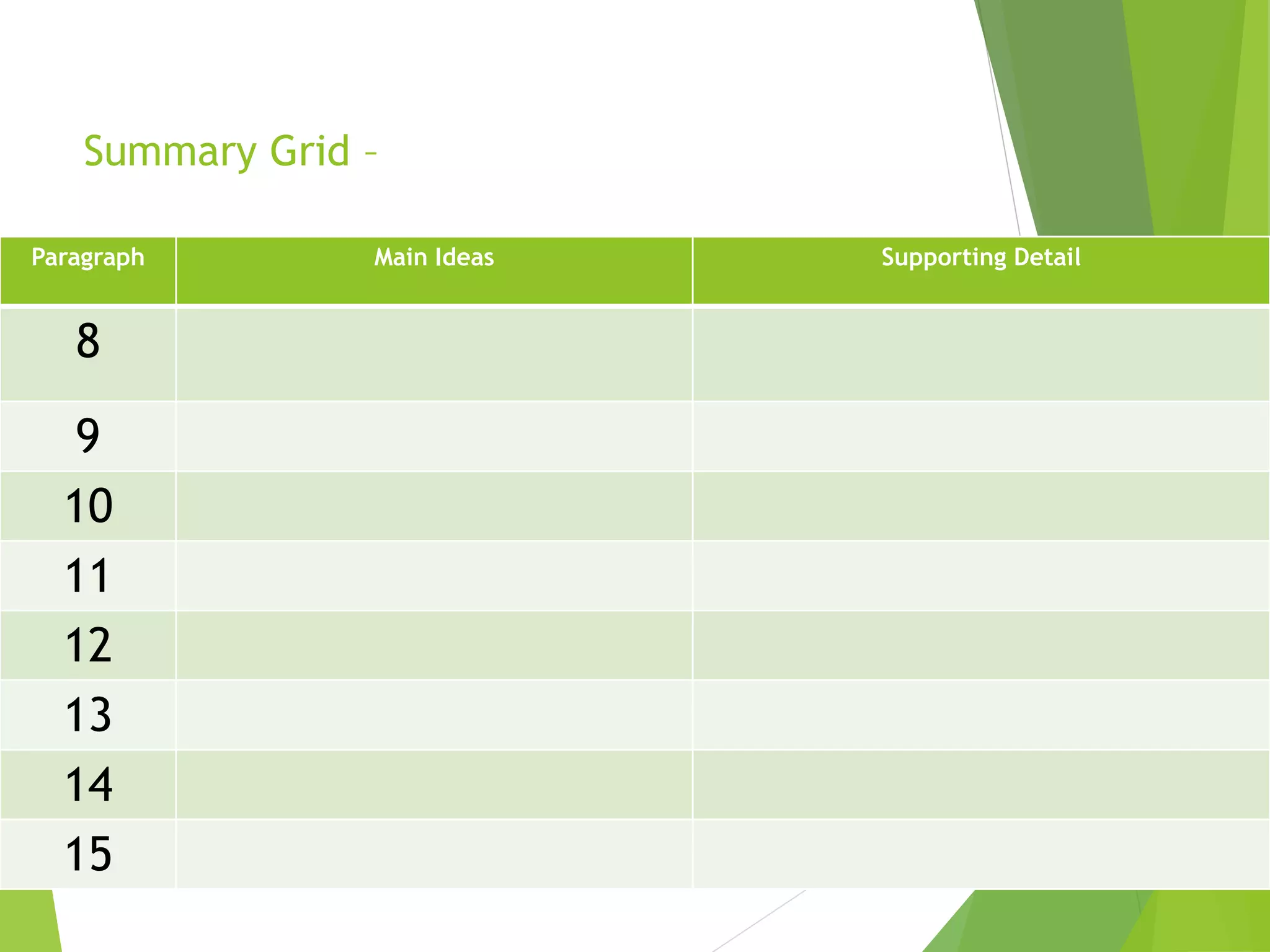 Summary Response Assignment | PPTX