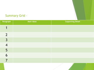 Summary Response Assignment | PPTX