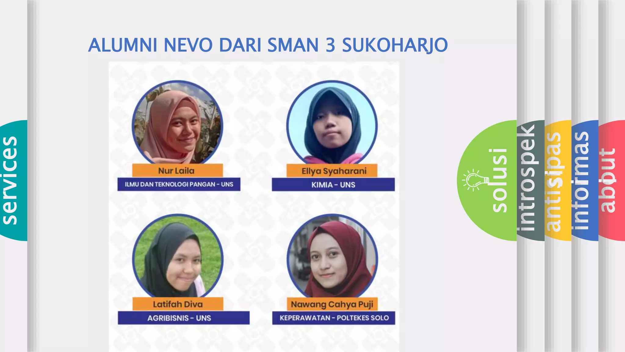 PPT SMA N 3 SUKOHARJO 2022.pptx