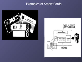 Ppt Smart Card | PPT