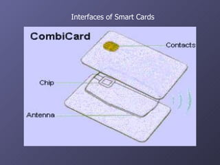 Ppt Smart Card | PPT