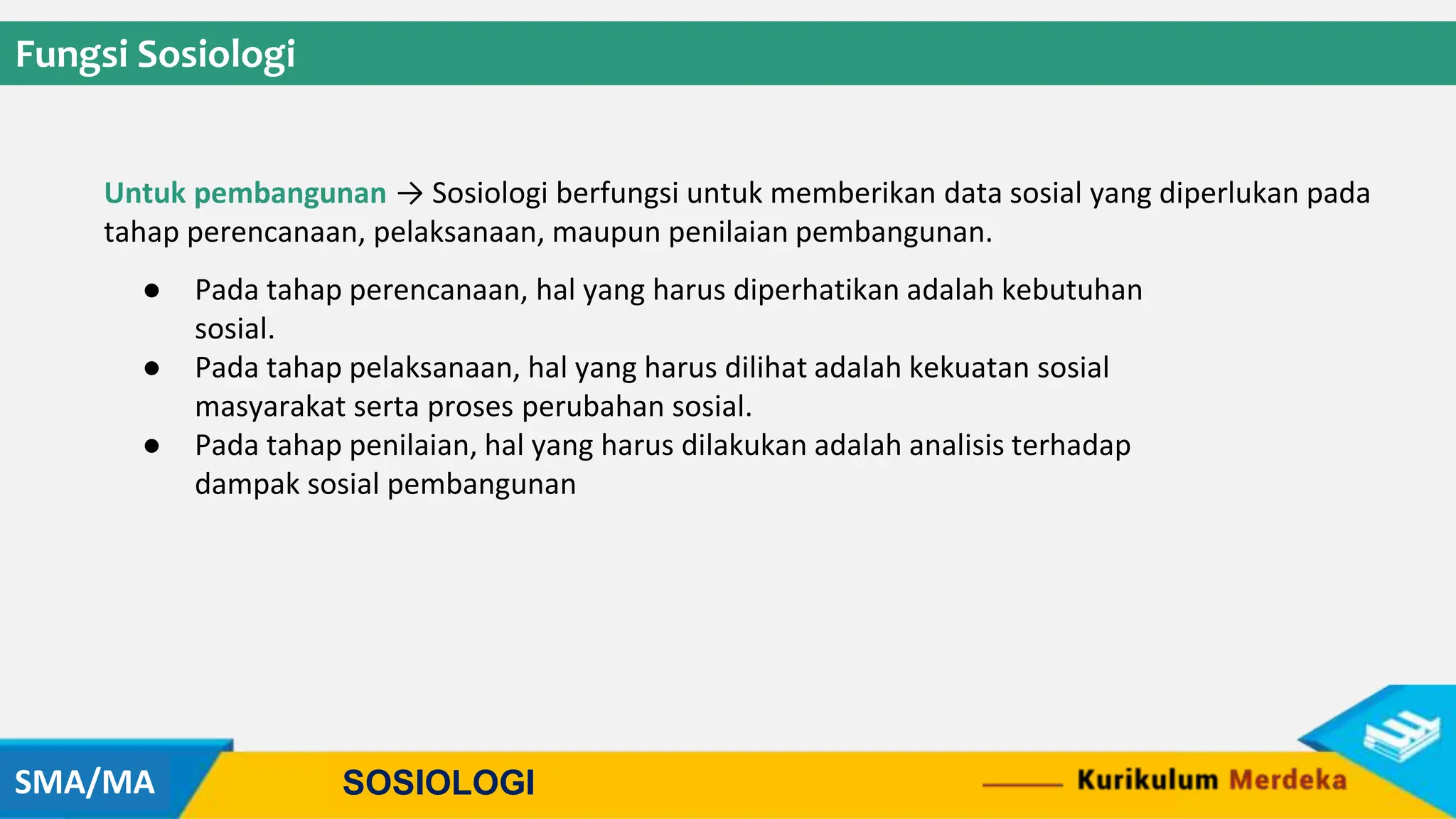 PPT SMA SOSIOLOGI KELAS 10 BAB 1 24-25.pptx