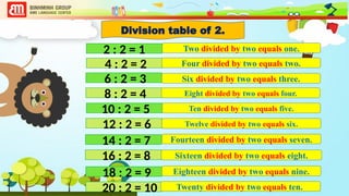 PPT_SMaths 2 for further deleopment of kids | PPTX