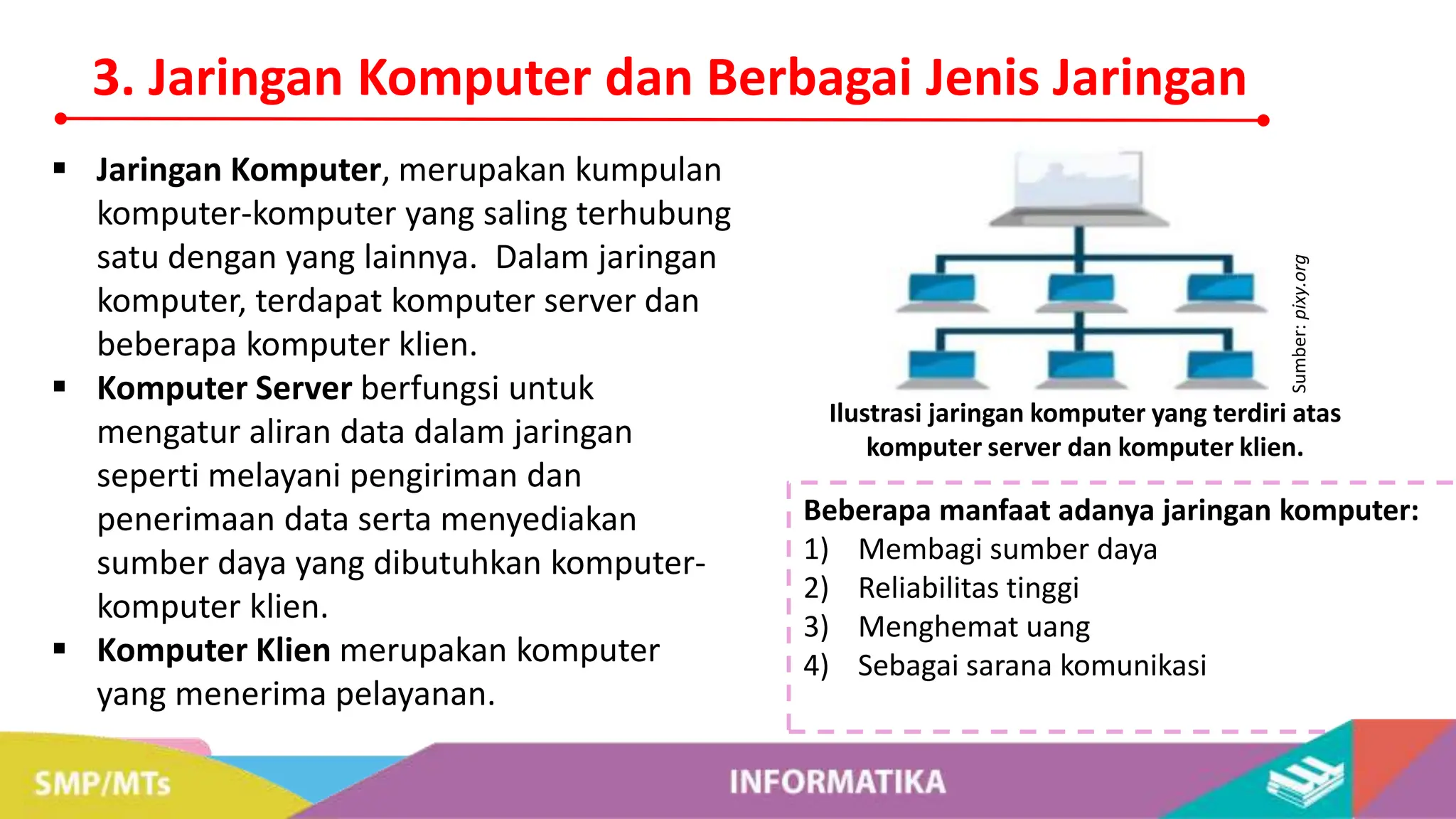 MATERI INFORMATIKA PPT SMA KELAS X BAB 4.pptx