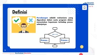 PPT SMA XI Belajar Python pertemuan 2.pptx