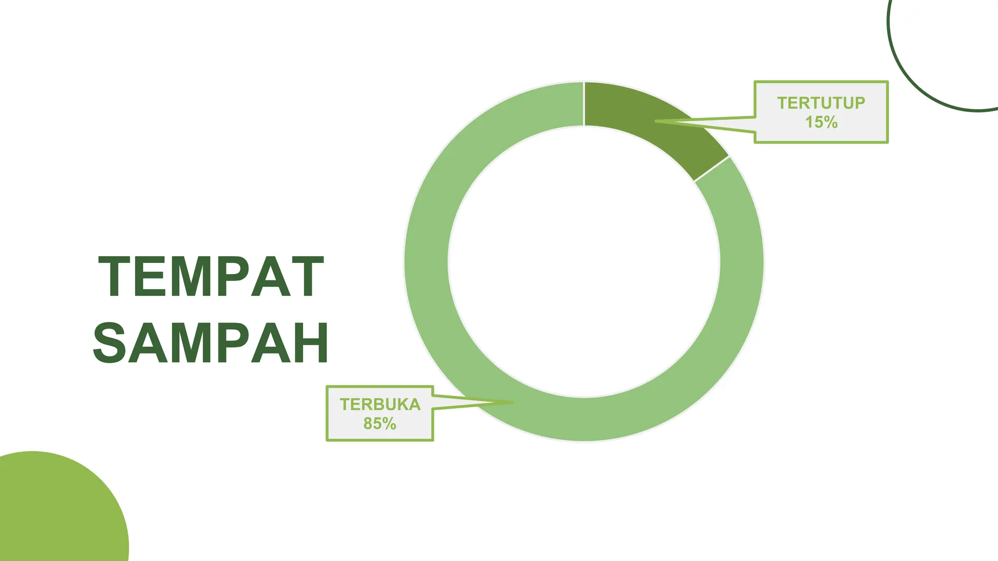 ppt smd mmd desa jaya agung bagan sinembah | PPTX