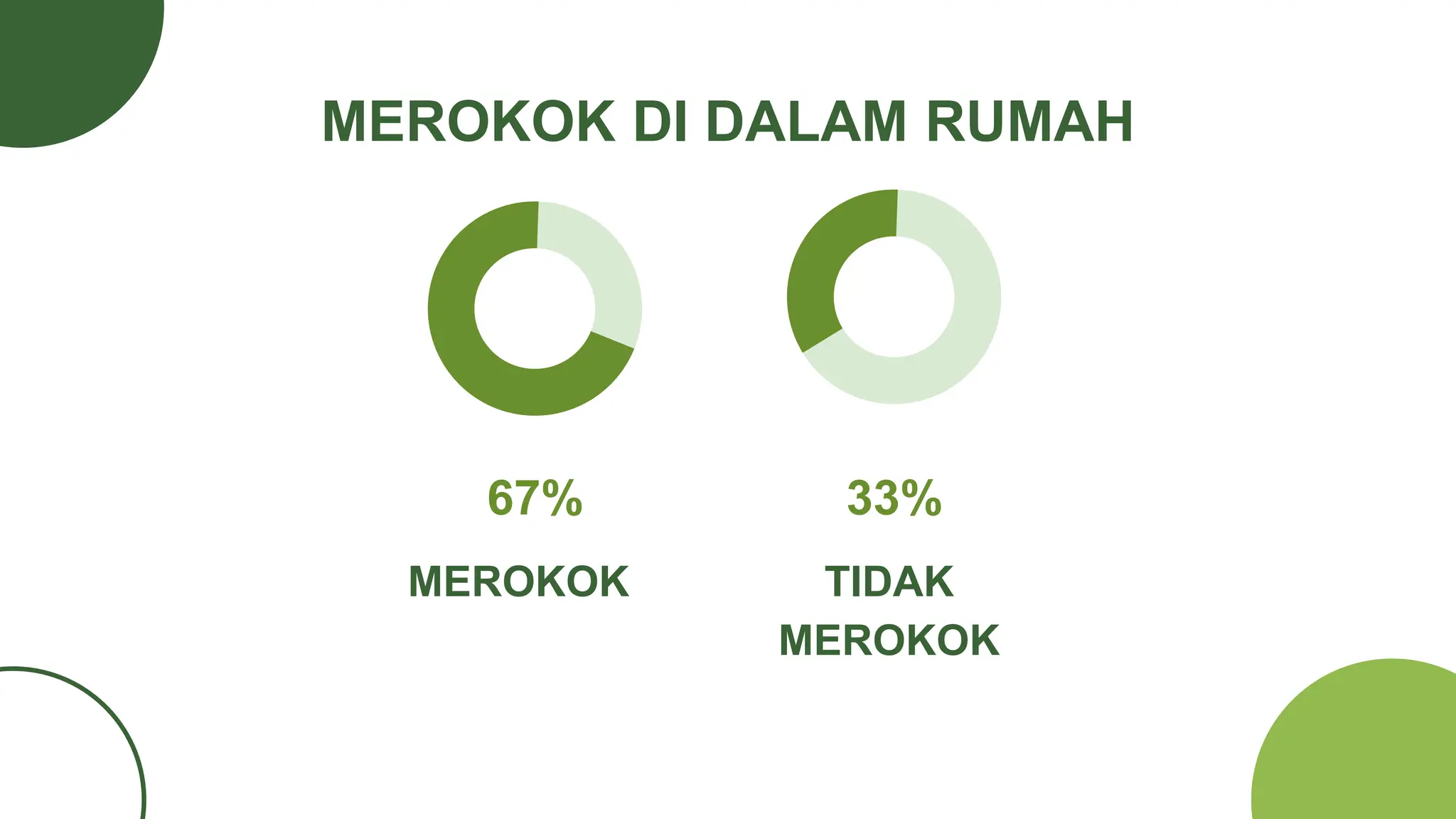 ppt smd mmd desa jaya agung bagan sinembah | PPTX