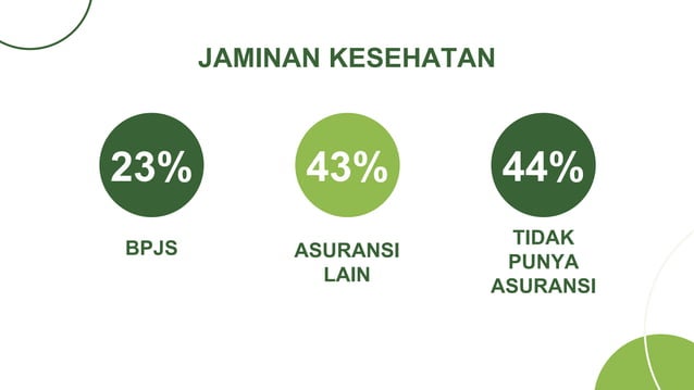 ppt smd mmd desa jaya agung bagan sinembah | PPTX