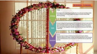 PPT SM GLAMOURS (2).pptx