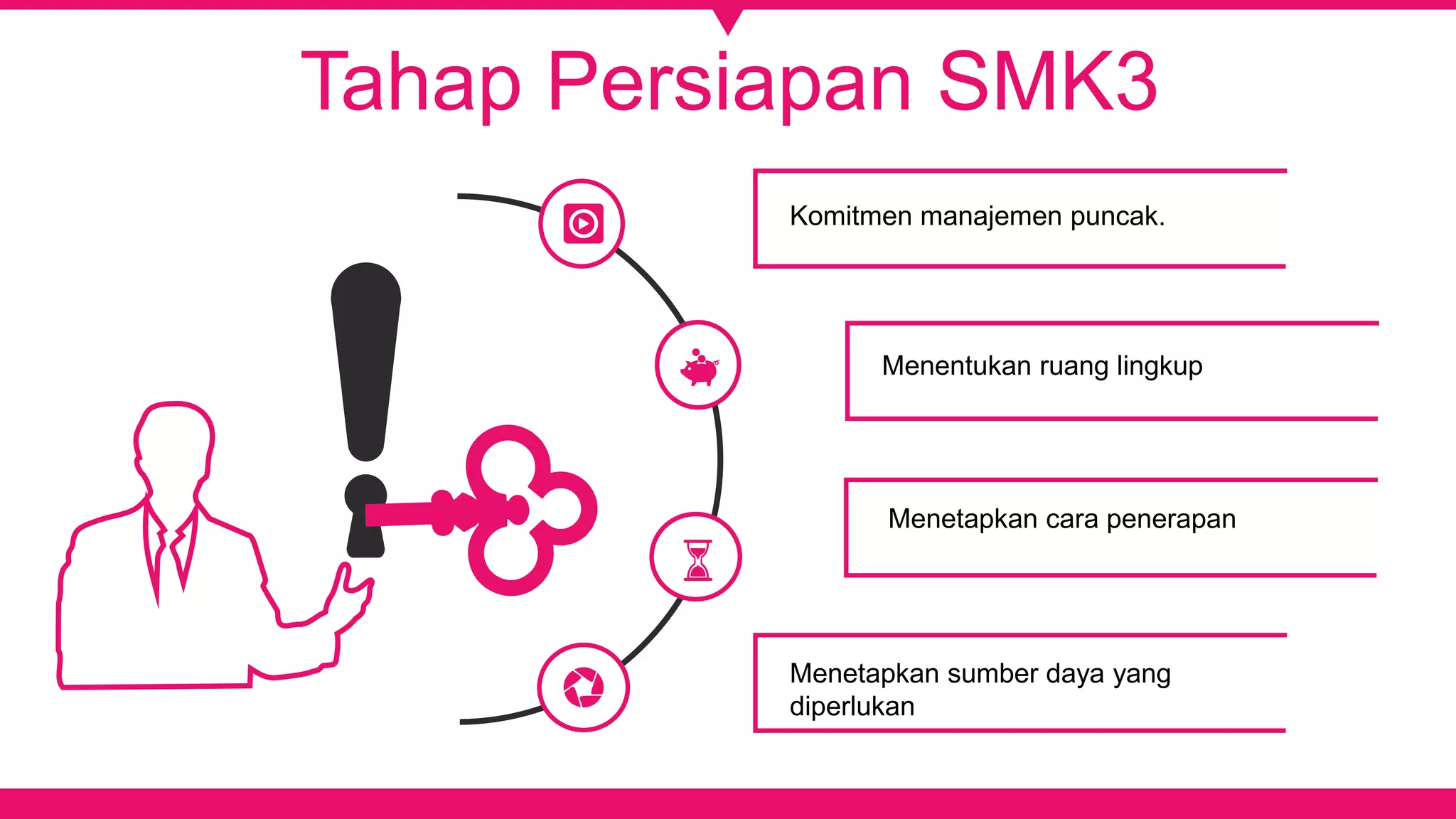 ppt SMK3.pptx