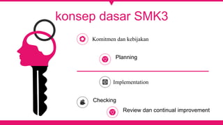 ppt SMK3.pptx