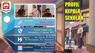 contoh file presentasi akreditasi kepsek.pptx
