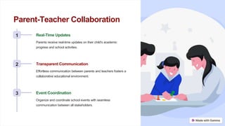 Future of School Management Software in India - Schoolpad | PPTX