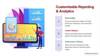 Future of School Management Software in India - Schoolpad | PPTX