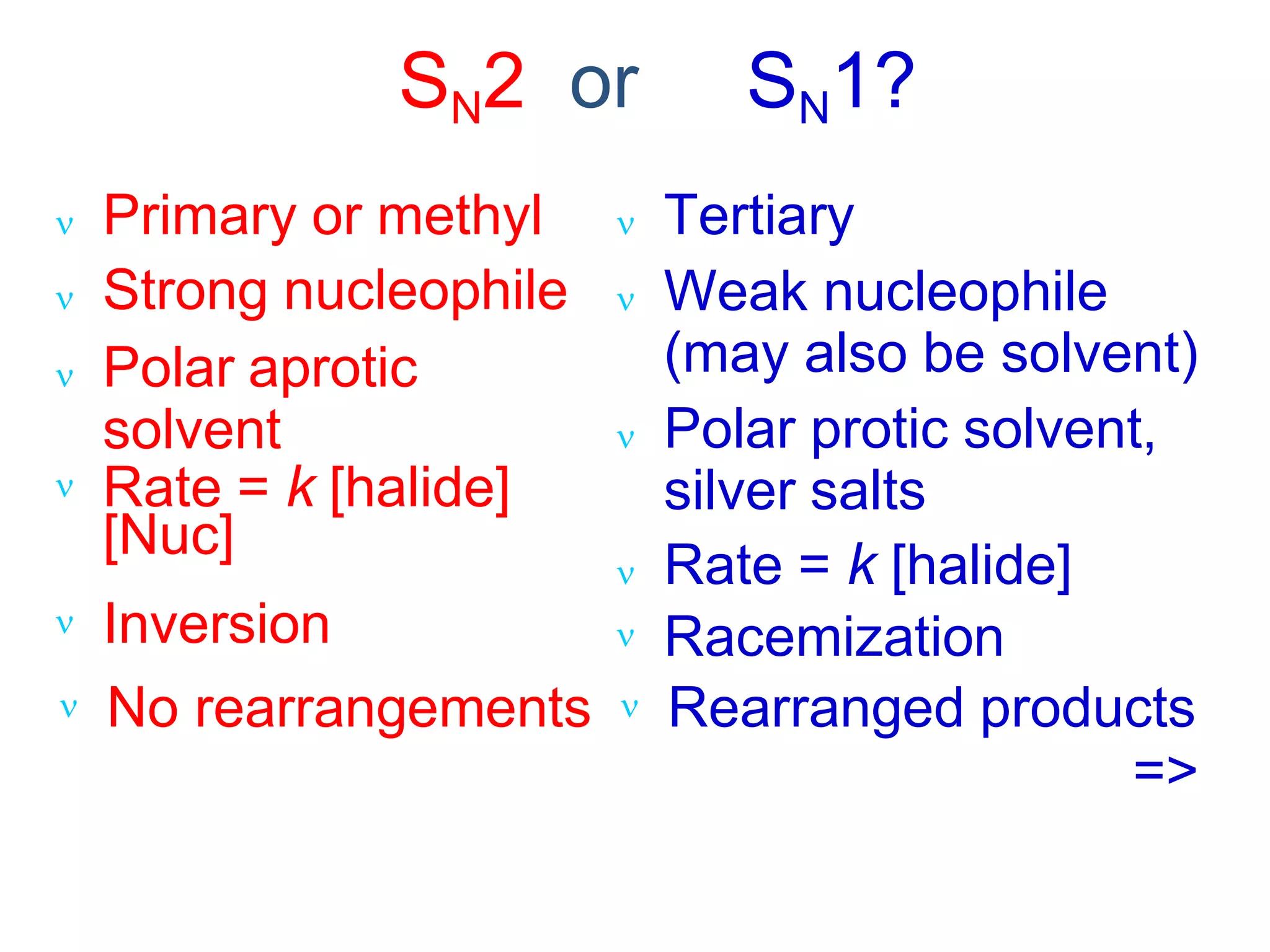 Sn2 reaction | PPTX