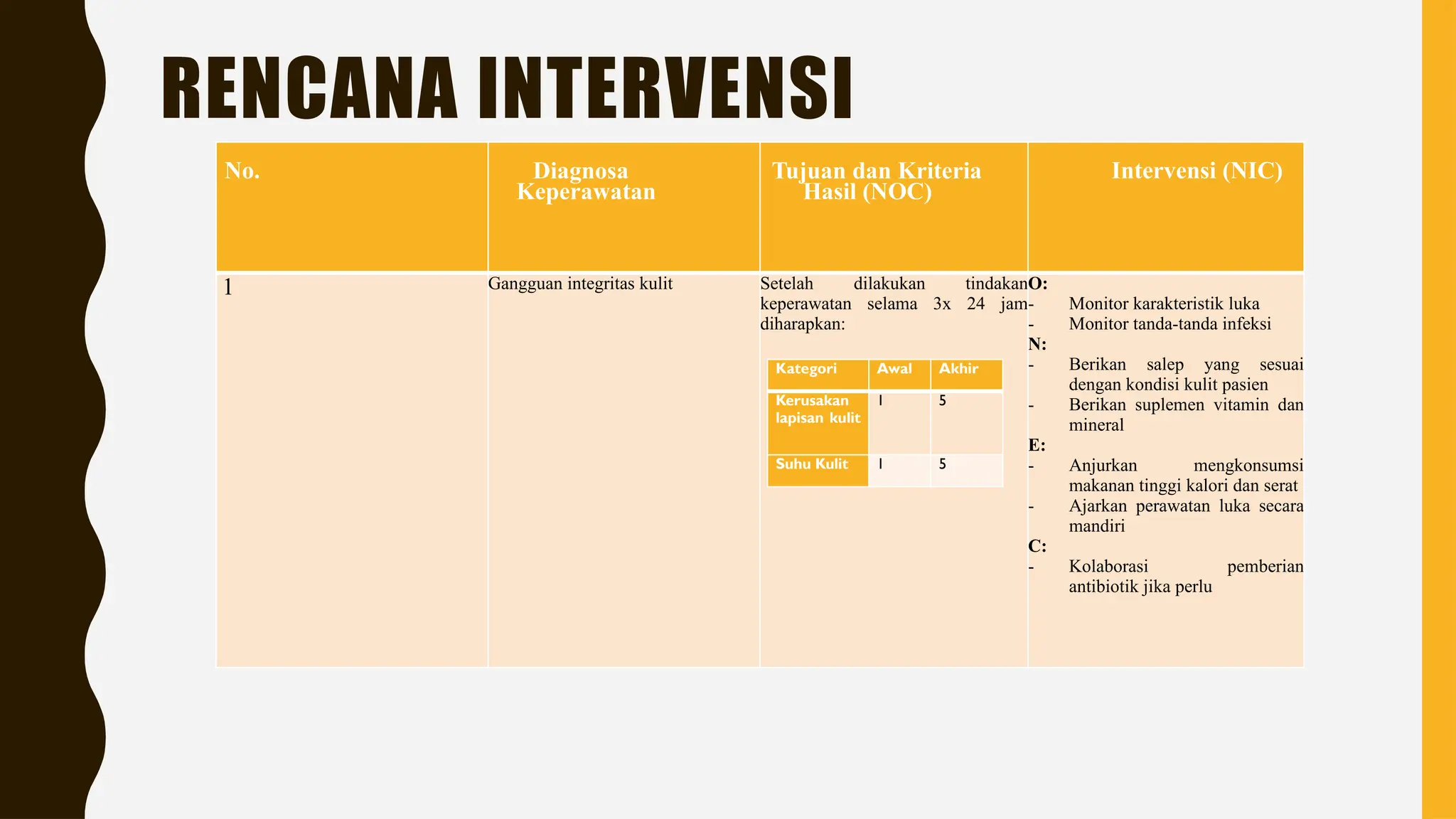 PPT SOCA 3-WITNA HASTITI-2211040085.pptx