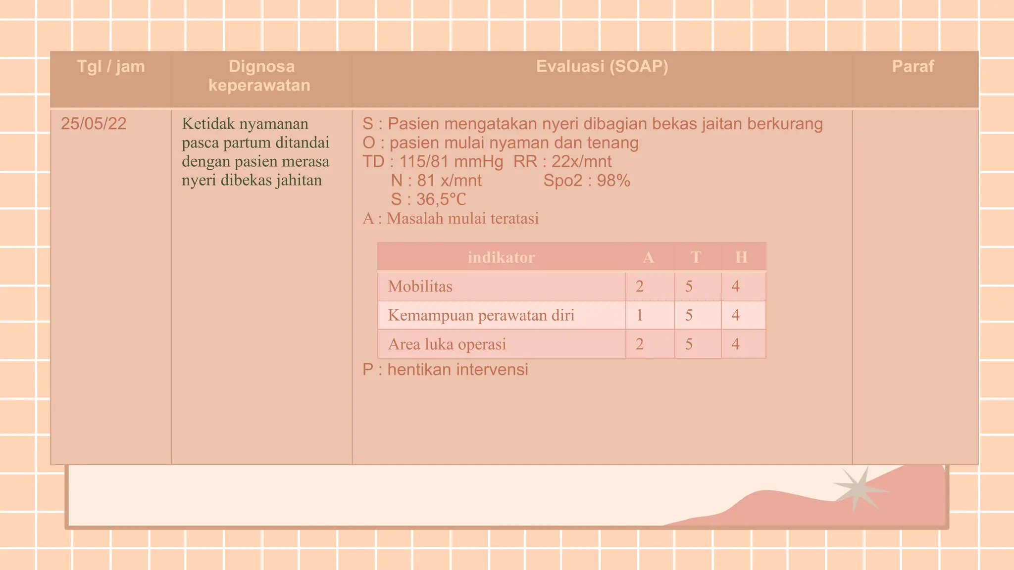 PPT SOCA MATERNITAS aaaadafaffaRizal.pptx