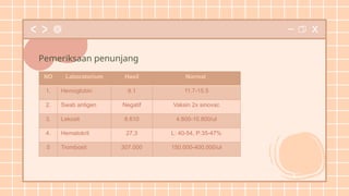 PPT SOCA MATERNITAS aaaadafaffaRizal.pptx