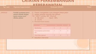 PPT SOCA MATERNITAS aaaadafaffaRizal.pptx