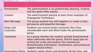 PPT SOCIAL. MORAL EMOTIONAL FINALss.pptx