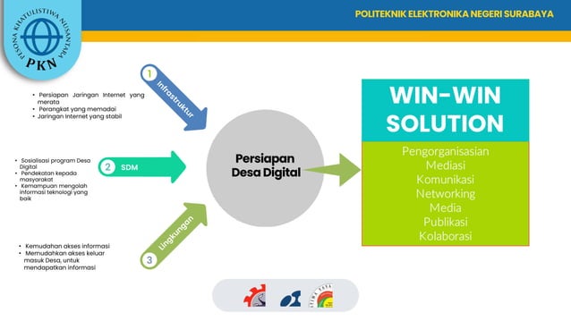 PPT Social Mapping Desa Kelubir New (1).pptx