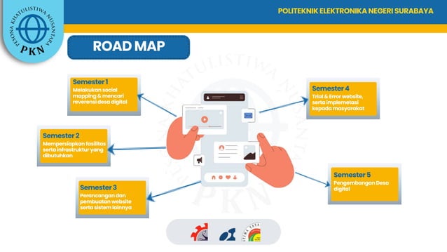 PPT Social Mapping Desa Kelubir New (1).pptx