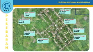 PPT Social Mapping Desa Kelubir New (1).pptx