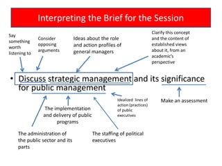 Michael Barzelay: "Strategic Management, and its (Qualified ...