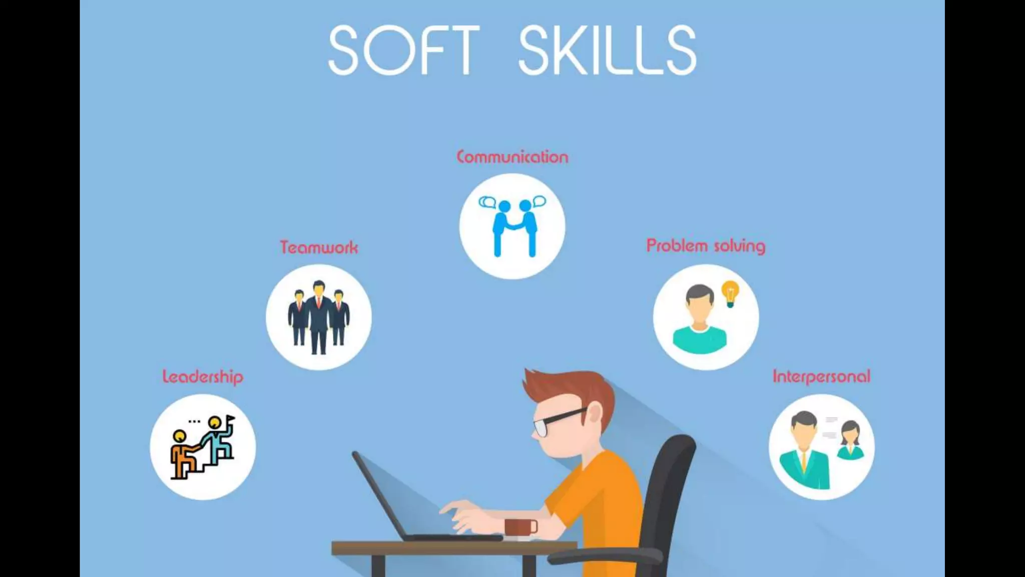 Ppt soft skills | PPTX