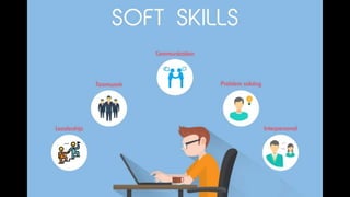 Ppt soft skills | PPTX