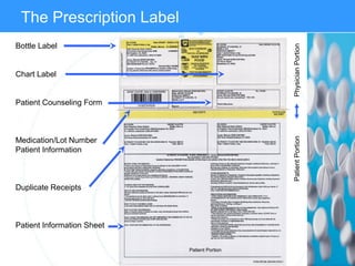 Ppt software overview | PPT