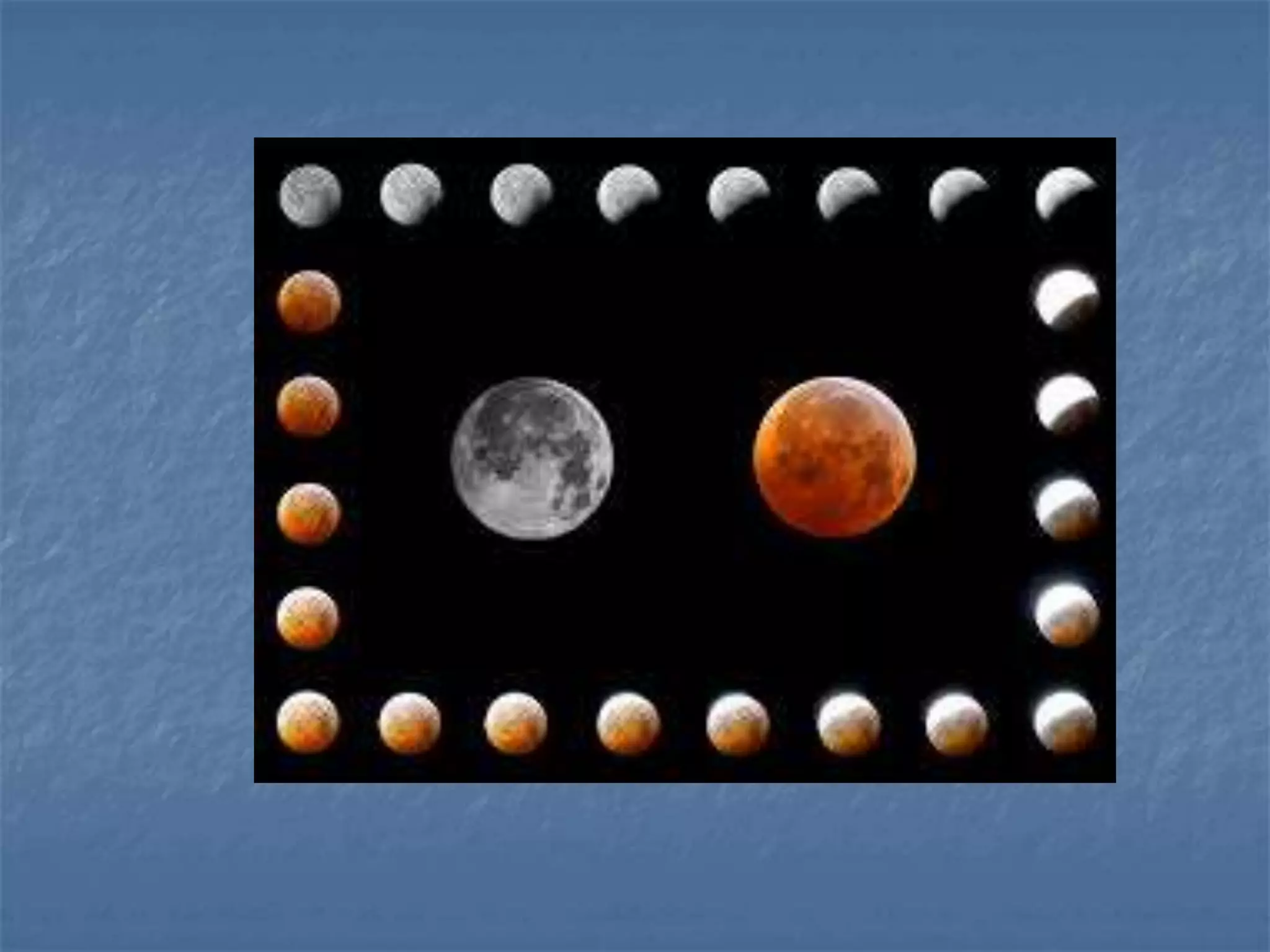 PPT Solar and Lunar Eclipses.ppt