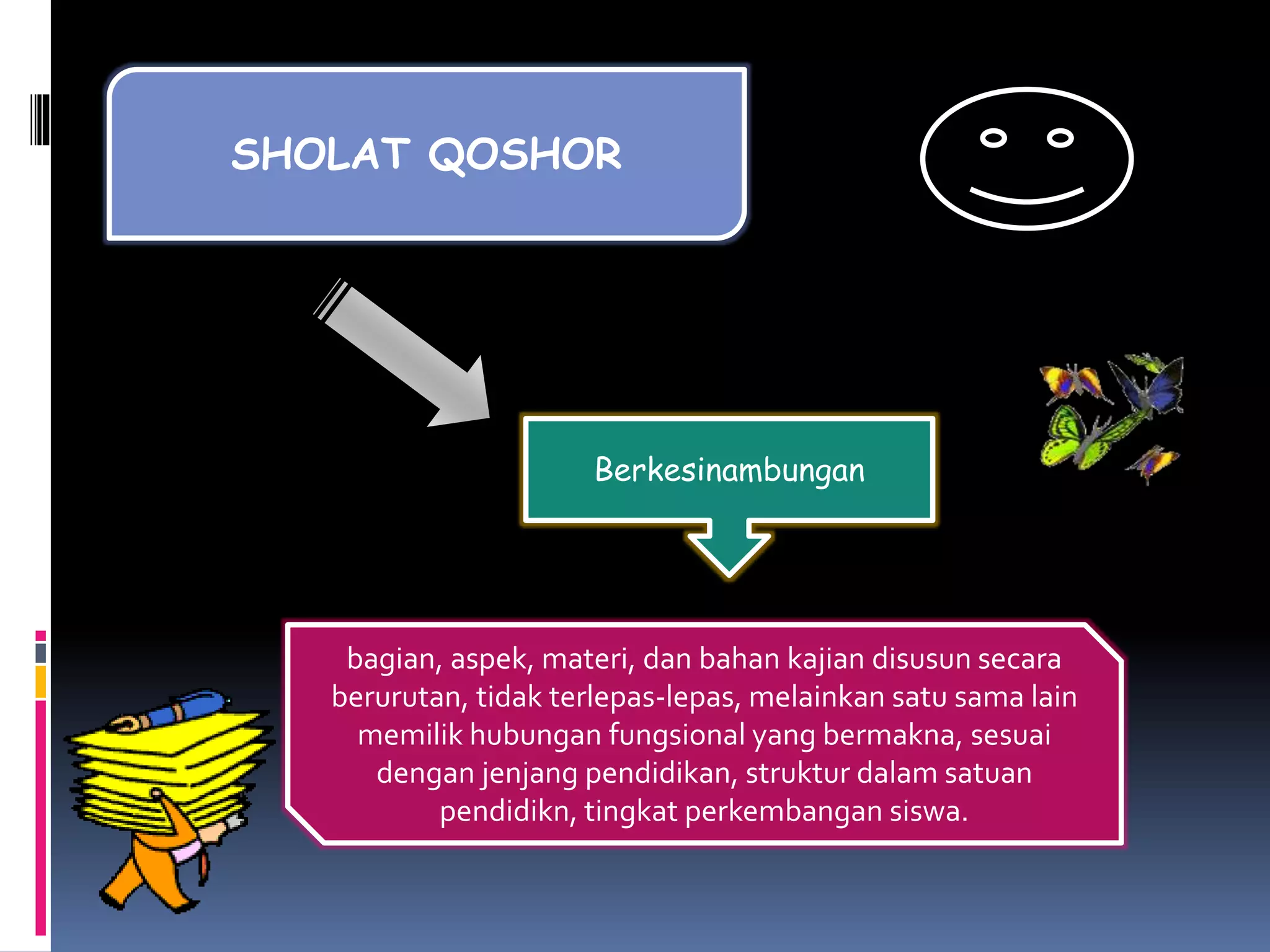 Ppt solat jama dan qosor | PPTX