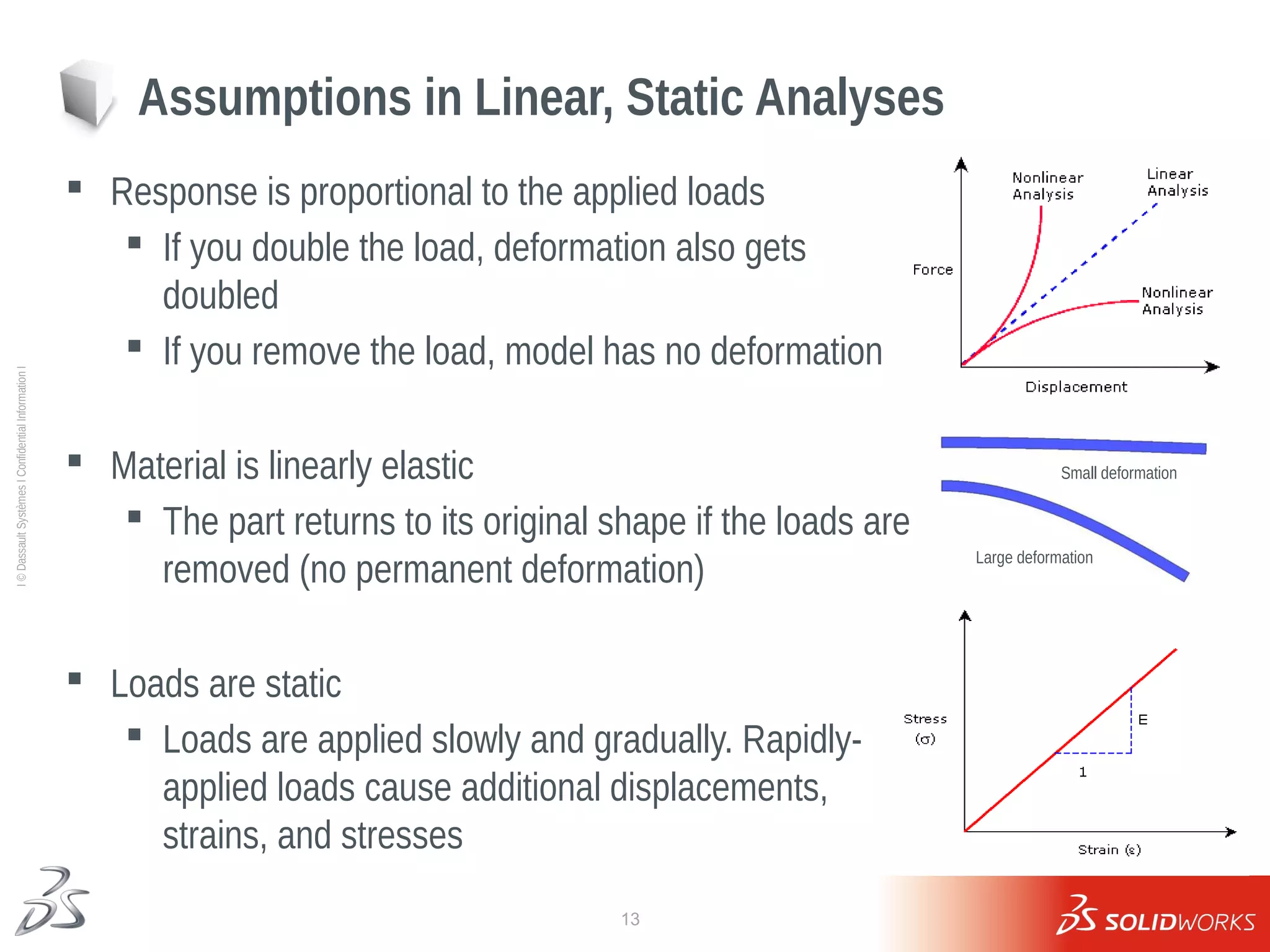 PPT SolidWorks Simulation Training.PDF