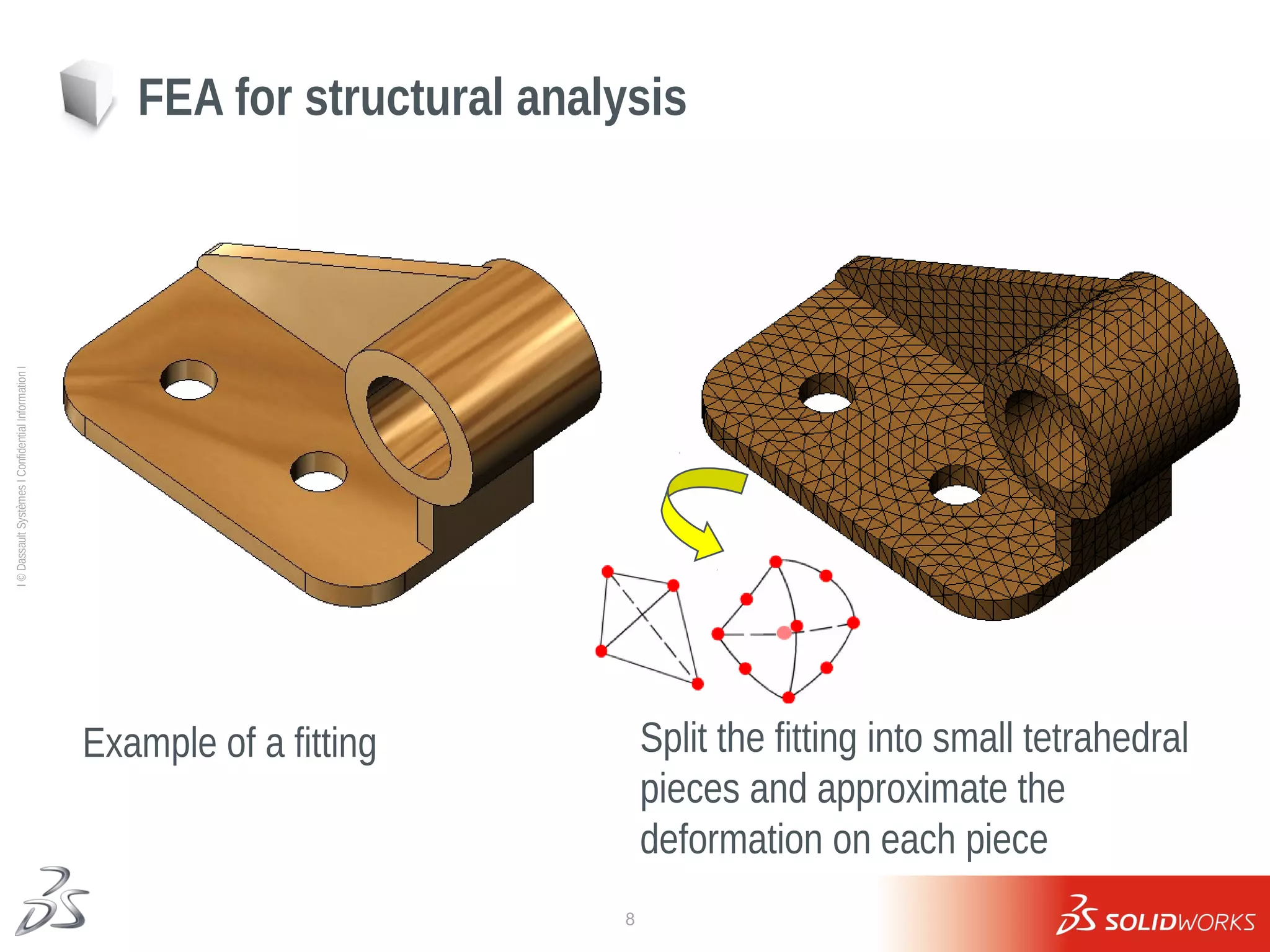 PPT SolidWorks Simulation Training.PDF