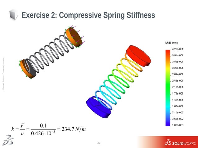 PPT SolidWorks Simulation Training.PDF | Physics | Science