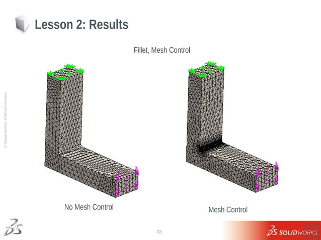 PPT SolidWorks Simulation Training.PDF | Physics | Science