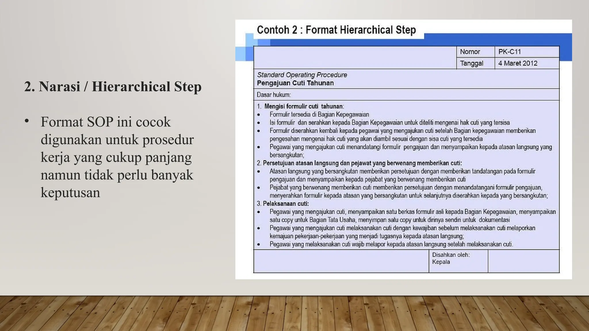 PPT PEMBUATAN STANDAR OPERASIONAL PROSEDUR.pptx
