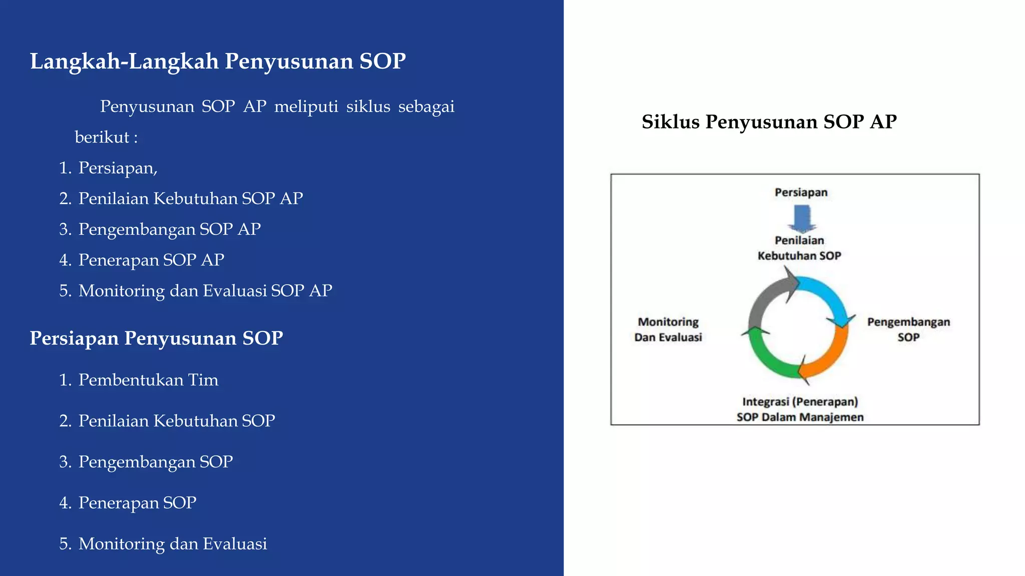 PPT SOP BMD(1).pptx