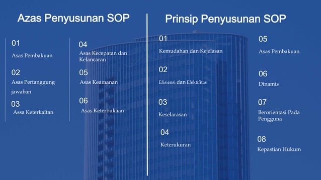 PPT SOP BMD(1).pptx