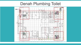 SOP DAN PLUMBING.pptx