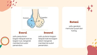 PPT & SOP Rom Aktif & Pasif_Kelompok 7.pdf