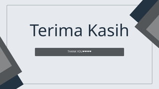 ppt Materi sosialisasi dalam masyarakat .pptx