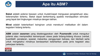 PPT+Sosialisasi+ABM+Januari+2024 tingkat SMP | PDF