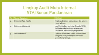 PPT SOSIALISASI AMI 2023 STAISPA.pptx