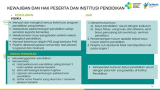 PPT sosialisasi bantuan kemenkes periode 2 tahun 2023.pdf
