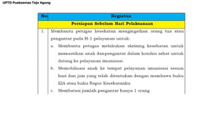 PPT SOSIALISASI BIAN 1.pptx