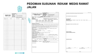 PPT sosialisasi dan workshop administrasi rekam medik - Copy.pptx