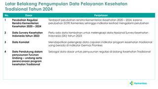 PPT Sosialisasi Data Kesehatan Tradisional 2024.pdf