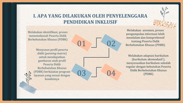 PPT SOSIALISASI GPK 2022.pptx